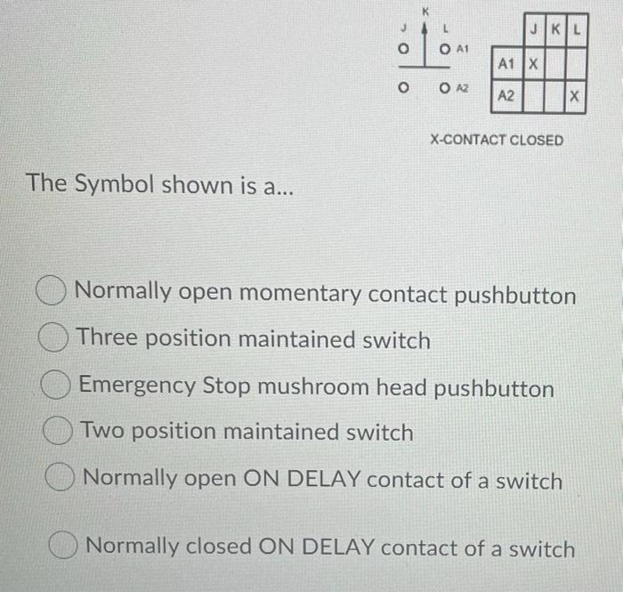 Solved SW43 The Symbol shown is a: Normally closed OFF DELAY | Chegg.com