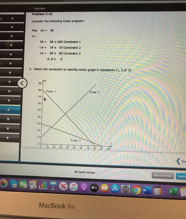 Solved Calculator Problem 2-21 Consider the following linear | Chegg.com