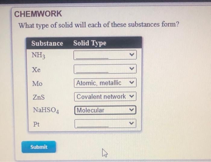 Solved CHEMWORK What type of solid will each of these | Chegg.com