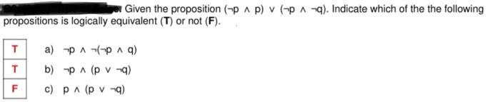 Solved Given the proposition (¬p∧p)∨(¬p∧¬q). Indicate which | Chegg.com
