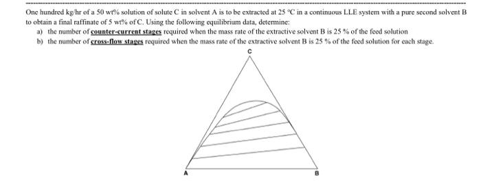 Solved a One hundred kg/hr of a 50 wt% solution of solute C | Chegg.com Solved a One hundred kg/hr of a 50 wt% solution of solute C | Chegg.com