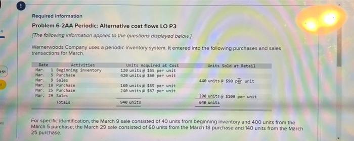 Solved Required information Problem 6-2AA Periodic: | Chegg.com