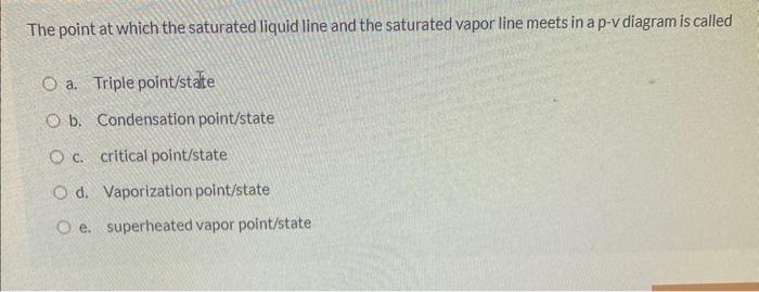 Solved The point at which the saturated liquid line and the | Chegg.com