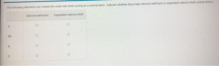 Solved The following elements can violate the octet rule | Chegg.com
