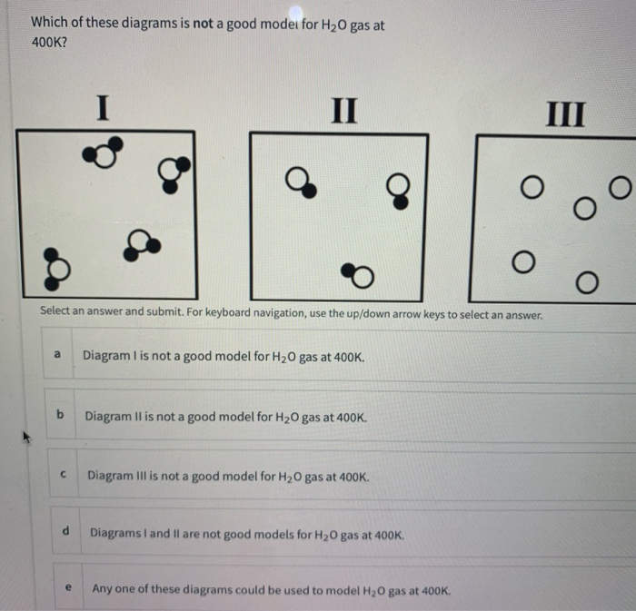 Solved Which of these diagrams is not a good model for H20 | Chegg.com