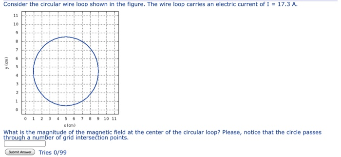 Solved Consider the circular wire loop shown in the figure. | Chegg.com