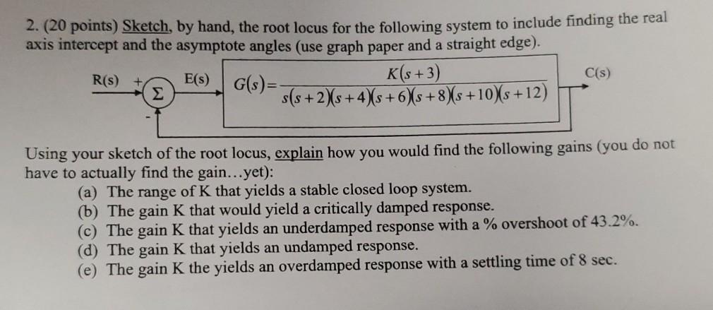 Solved 2. (20 points) Sketch, by hand, the root locus for | Chegg.com