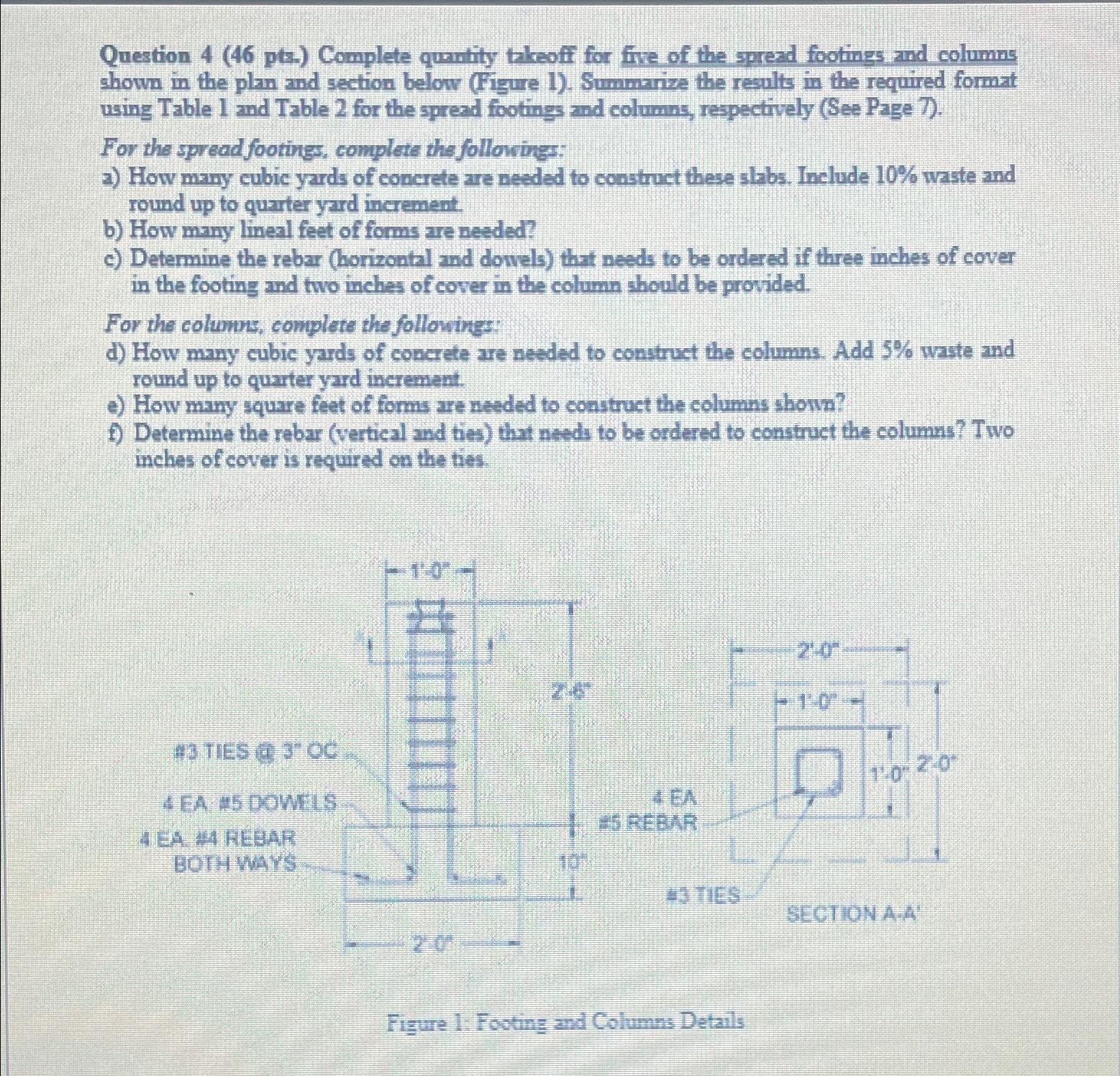 Solved Complete quantity takeoff for five of the spread | Chegg.com