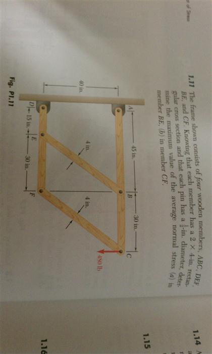 Solved The frame shown consists of four wooden members. ABC, | Chegg.com