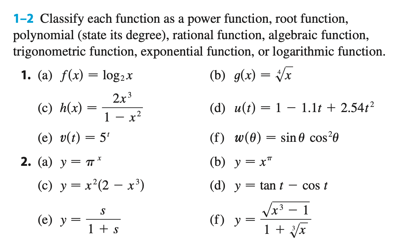 Solved 1 2 ﻿classify Each Function As A Power Function Root