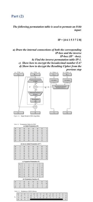 Solved Part (2) The following permutation table is used to | Chegg.com