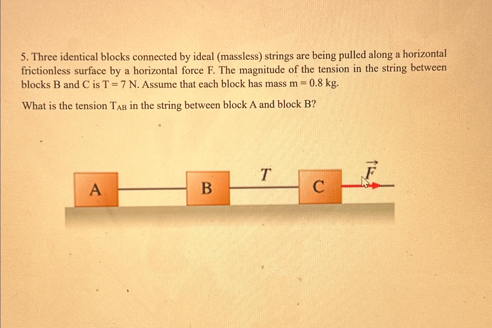 Solved Three identical blocks connected by ideal (massless) | Chegg.com