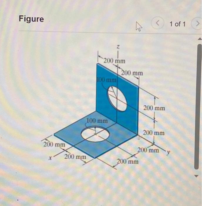 Solved The thin plate has a mass per unit area of 10 kg/m^2. | Chegg.com