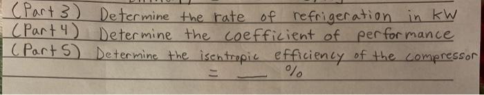 Solved Problem 1. No Interpolation i use closest value from | Chegg.com