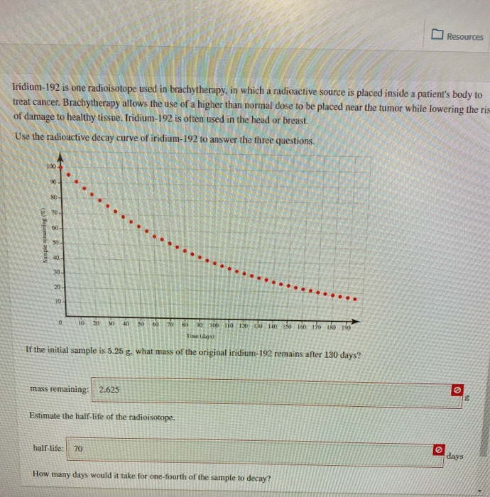 Solved Resources Iridium-192 is one radioisotope used in | Chegg.com