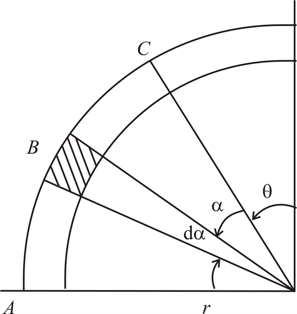 Solved: Chapter 5 Problem 144P Solution | Engineering Mechanics - Statics 6th Edition | Chegg.com