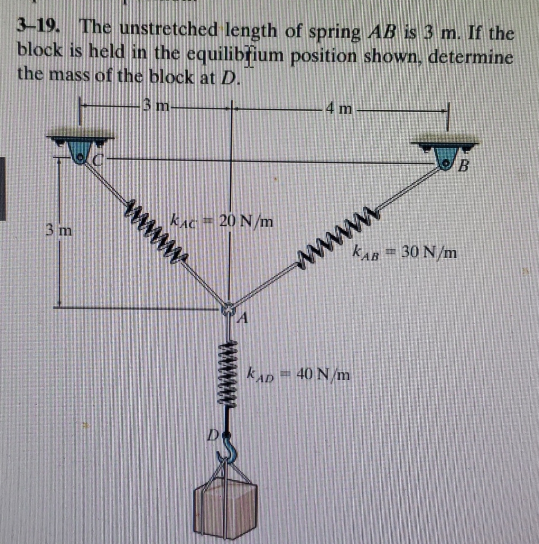 Solved 3-19. ﻿The unstretched length of spring AB ﻿is 3m. | Chegg.com