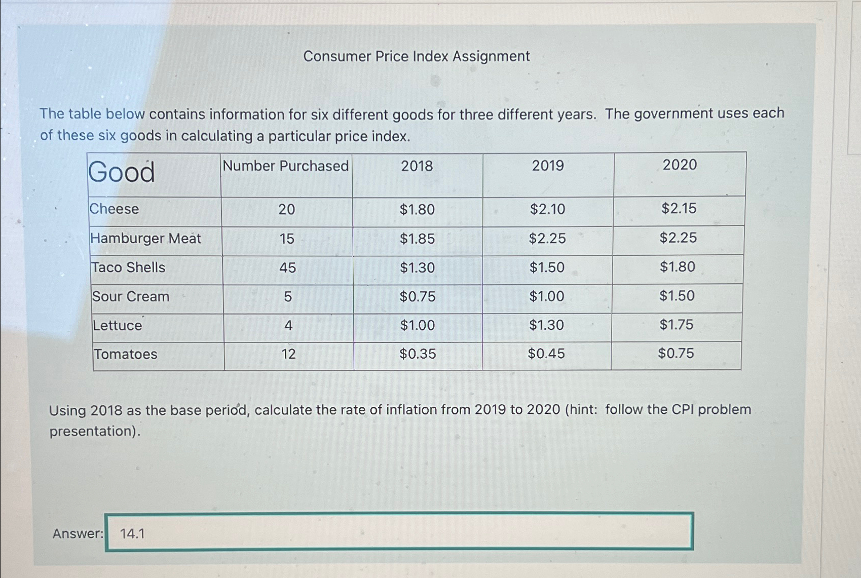 Solved Consumer Price Index AssignmentThe table below | Chegg.com