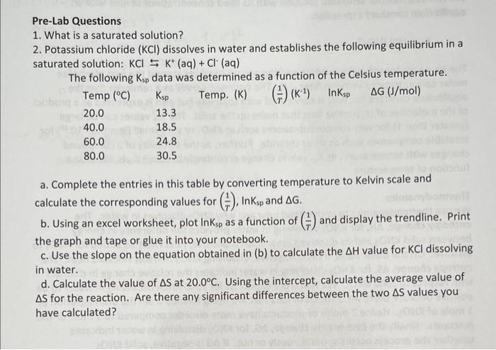 Solved Pre-Lab Questions 1. What is a saturated solution? 2. | Chegg.com