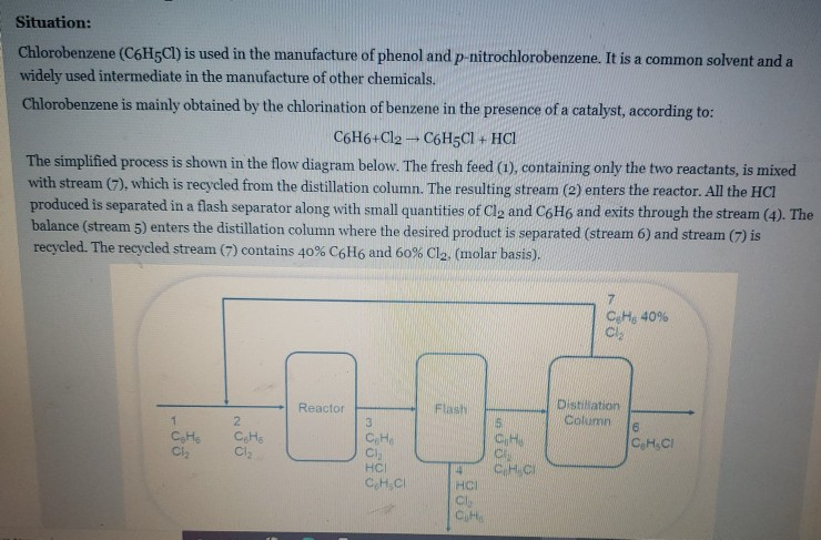 Solved Situation: Chlorobenzene (C6H5Cl) is used in the | Chegg.com