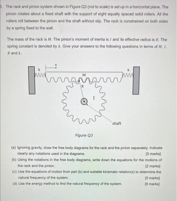 Solved B. The rack and pinion system shown in Figure 03 (not | Chegg.com