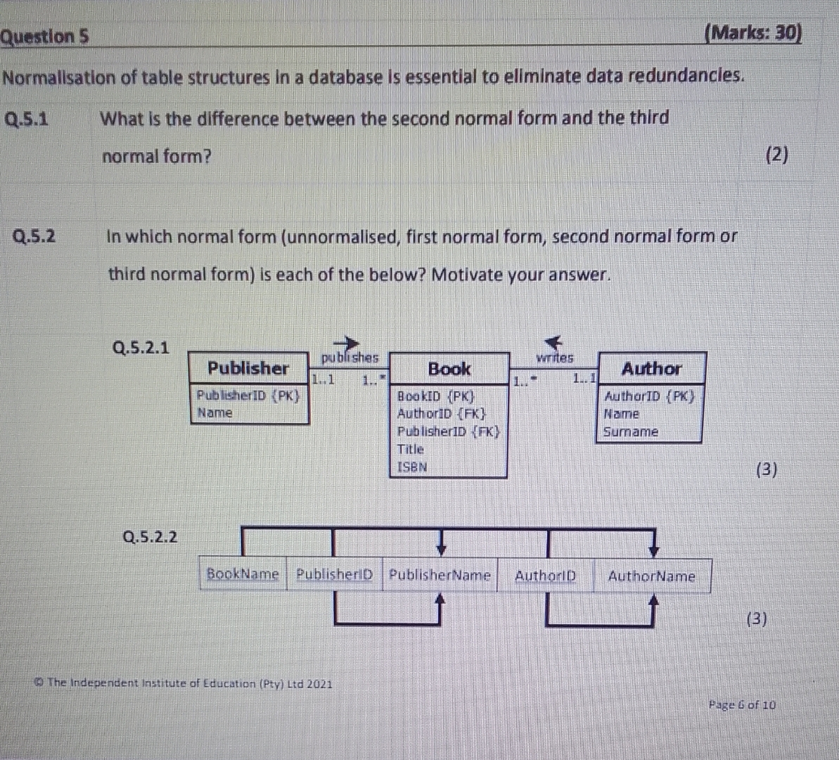 Solved Question 5(Marks: 30)Normallsation of table | Chegg.com