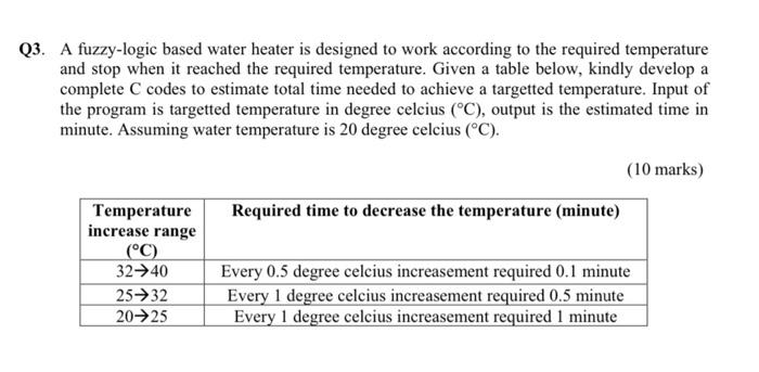 Solved Q1. Given a set of matrix arithmetic below, kindly | Chegg.com