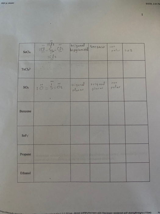 Solved Objective: To identify the Lewis structure, resonance | Chegg.com