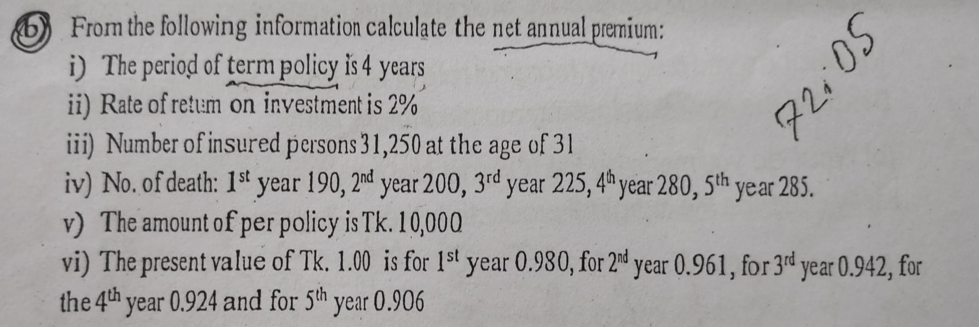SORE From the following information calculate the net | Chegg.com
