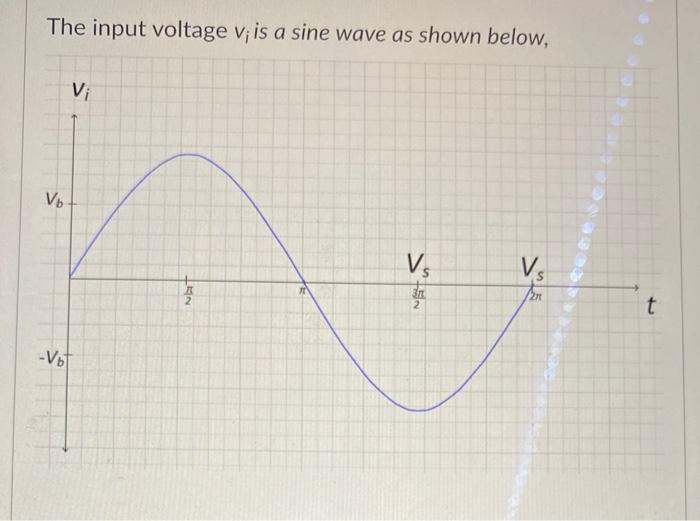 Solved Choose the correct output voltage Vo for the circuit | Chegg.com