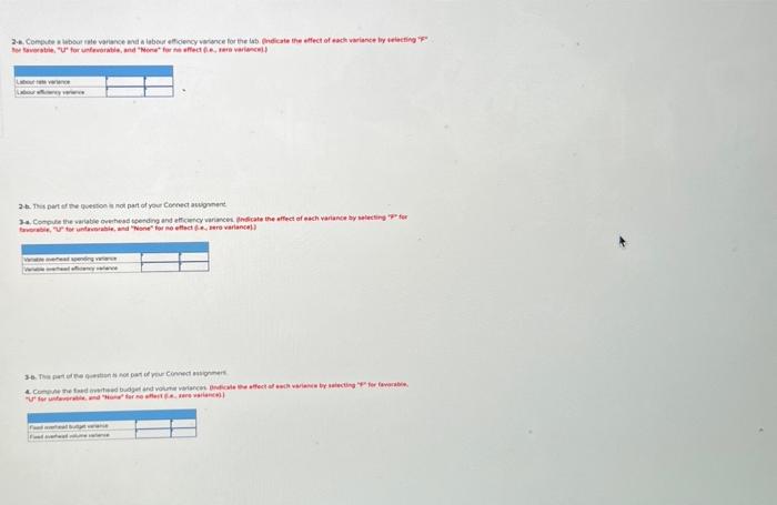 Solved Problem 10-32 Comprehensive Variance Analysis in a | Chegg.com