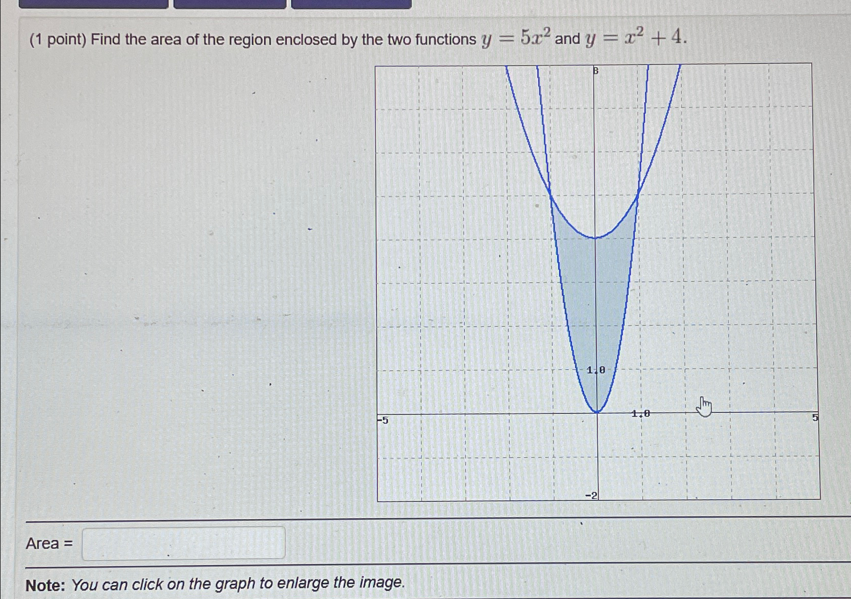 Solved ( 1 ﻿point) ﻿Find the area of the region enclosed by | Chegg.com