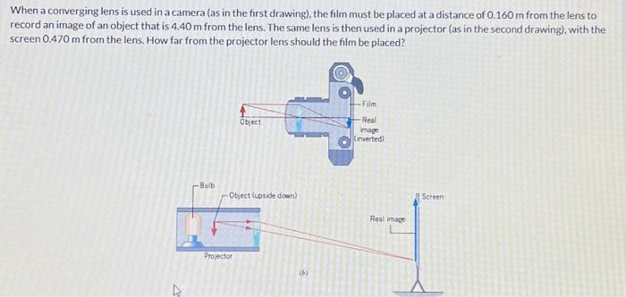Solved When a converging lens is used in a camera (as in the | Chegg.com
