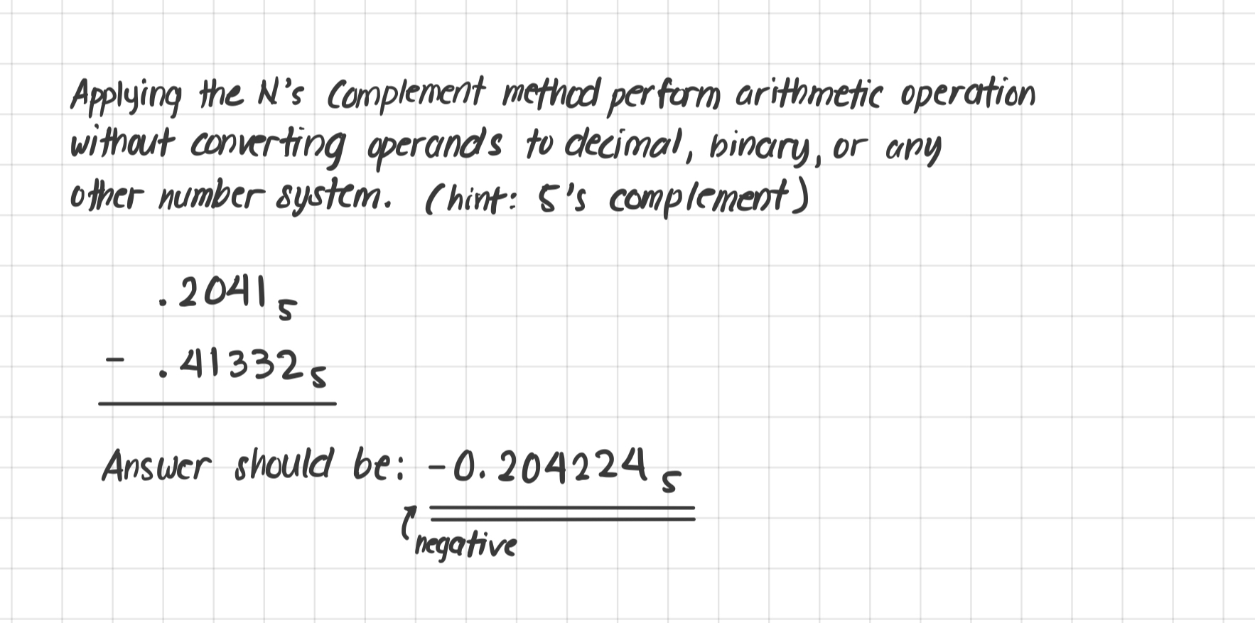 Solved Applying the N's complement method perform arithmetic | Chegg.com