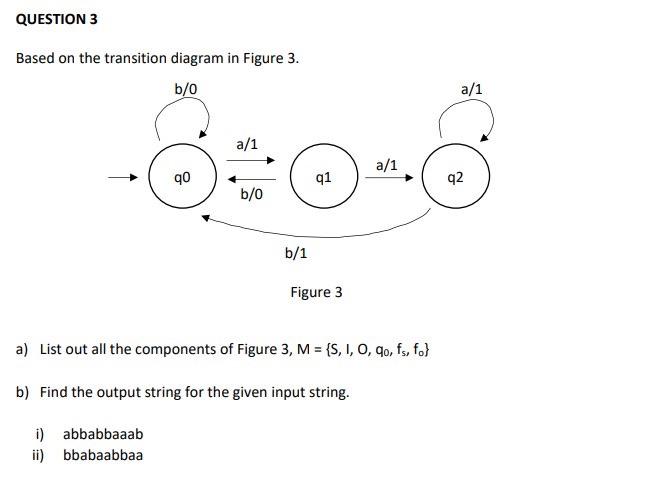 Solved Based on the transition diagram in Figure 3. Figure 3 | Chegg.com