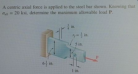 Solved A centric axial force is applied to the steel bar | Chegg.com