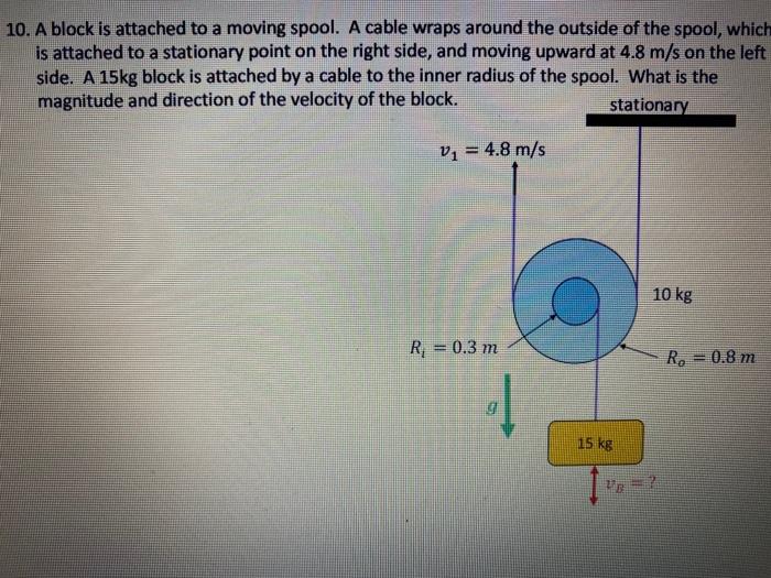 Solved 9. A uniform rectangular block is attached to a cart | Chegg.com