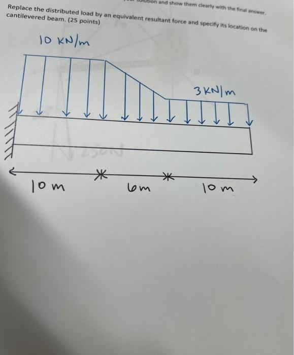 Solved Replace the distributed load by an equivalent | Chegg.com