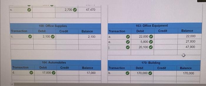 Solved Problem 2-4A (Algo) Recording transactions; posting | Chegg.com