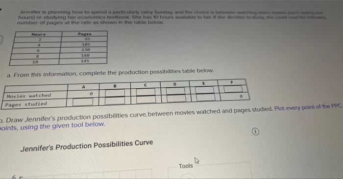 Solved number of pages at the rate as shown in the tabie | Chegg.com