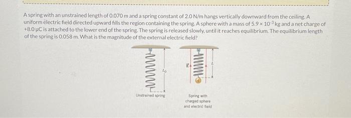 Solved A spring with an unstrained length of 0.070 m and a | Chegg.com
