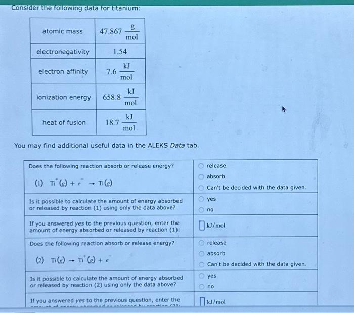 Solved Consider the following data for titanium: atomic mass | Chegg.com