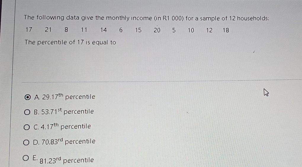 Solved The following data give the monthly income (in R1 | Chegg.com