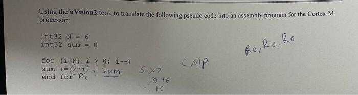 Solved Using the uVision2 tool, to translate the following | Chegg.com