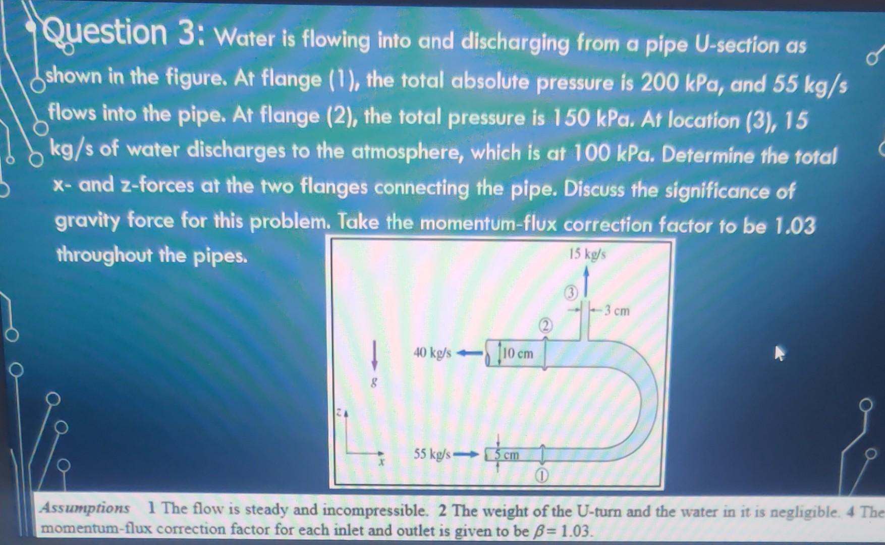 Solved Question 3: Water is flowing into and discharging | Chegg.com
