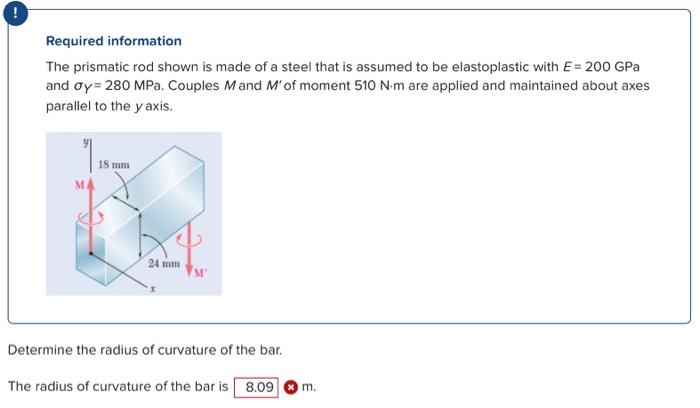 Solved Required information The prismatic rod shown is made | Chegg.com