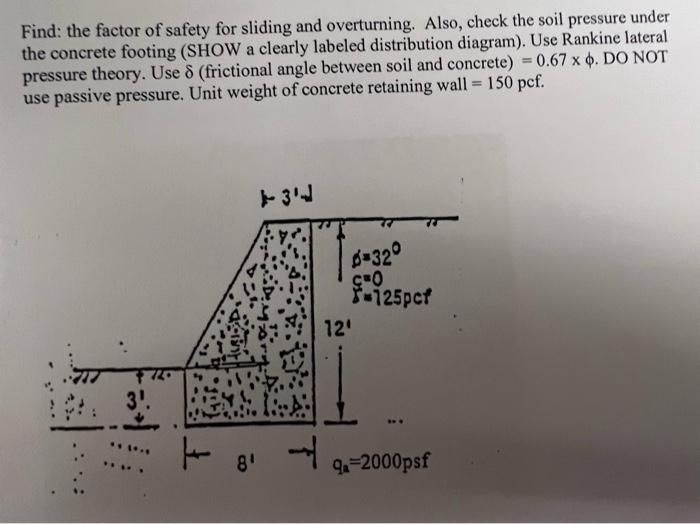 Solved Find: the factor of safety for sliding and | Chegg.com