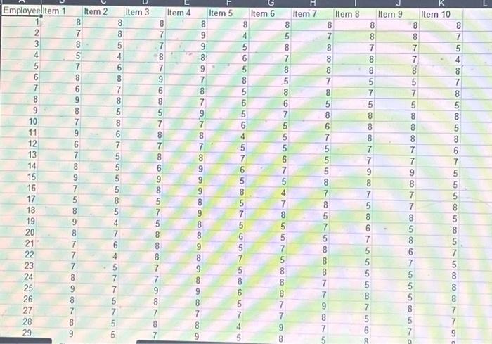 Employeelitem 1 234 3 5 7 9 7 8 6 10 11 12 13 14 15 | Chegg.com