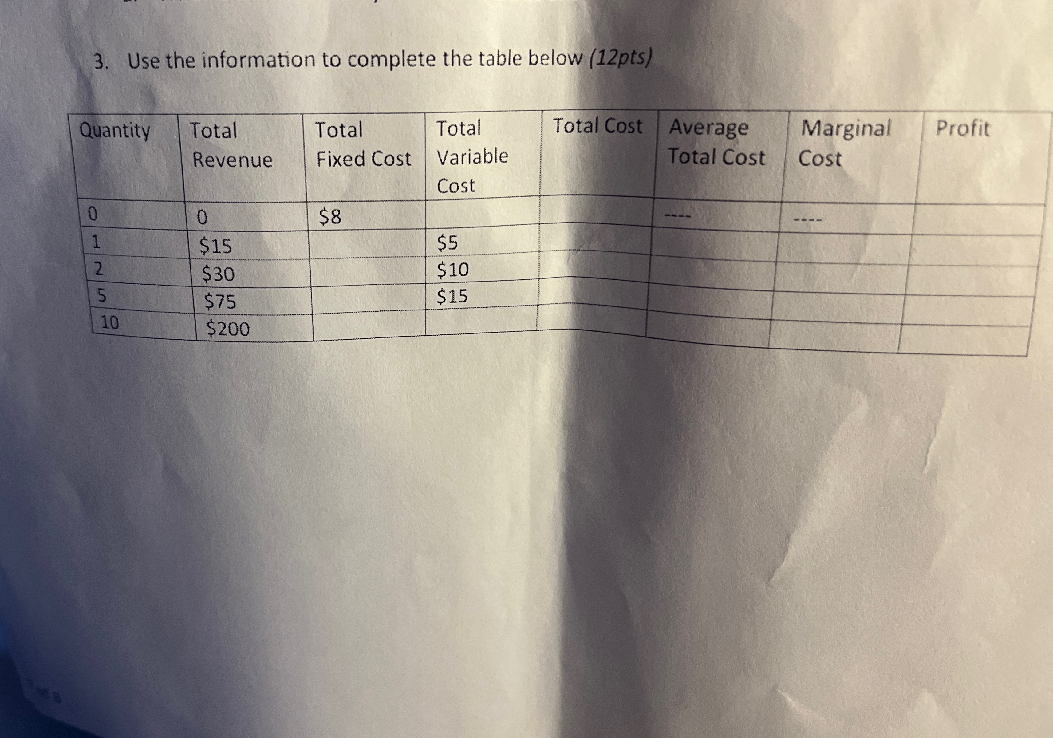 Solved Use the information to complete the table below | Chegg.com