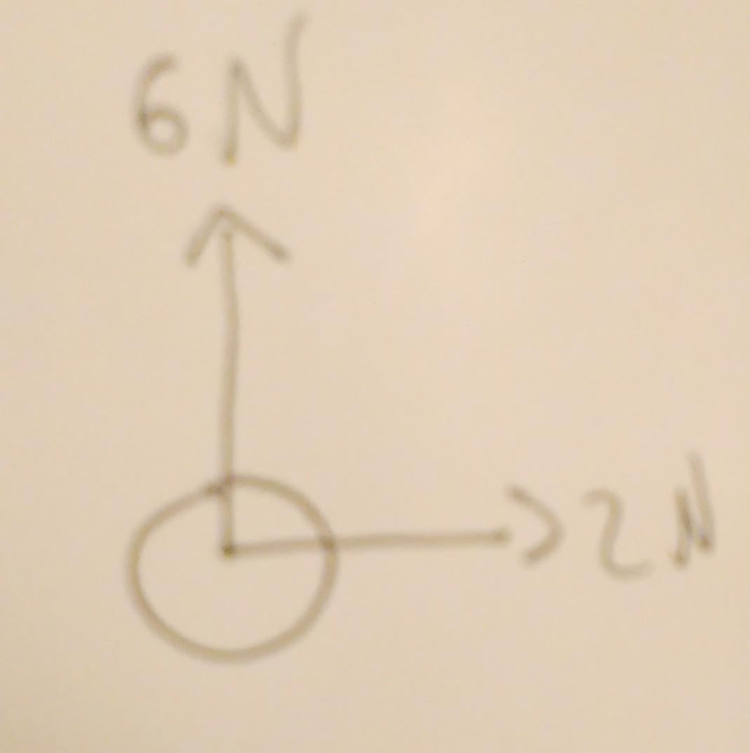 Solved Find magnitude of required force to produce | Chegg.com